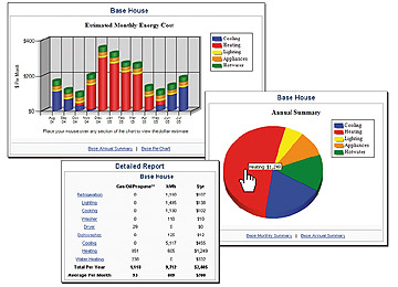 ARMA Madison - Photo Gallery